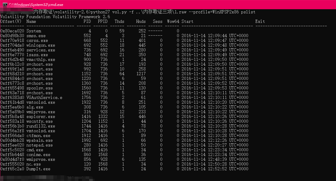 Volatility-Windows内存分析 | Jackyal Chee